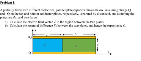 Solved A Partially Filled With Different Dielectrics