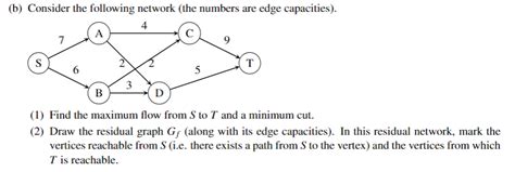 Solved B Consider The Following Network The Numbers Are