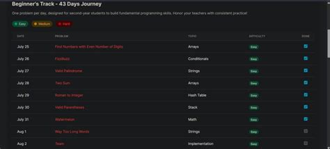 Teachersdaychallenge Leetcode Coding Problemsolving Vitbhopal