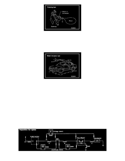 Nissan And Datsun Workshop Service And Repair Manuals 200SX L4 1998cc 2 0L DOHC MFI SR20DE
