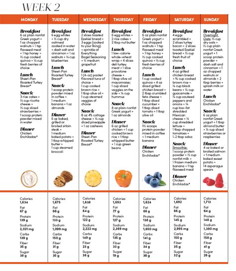 2 Week High Protein Meal Plan In 2020 High Protein Meal Plan Protein Meal Plan High Protein