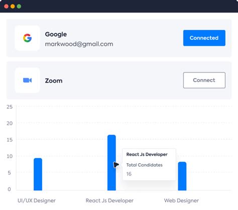 Applicant Tracking Systems Super Recruit Superworks