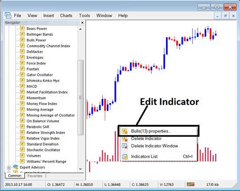 Place MT5 Bulls Power Gold Trading Indicator On MetaTrader 5 Gold