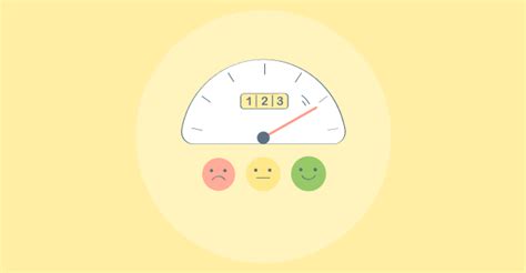 Likert Scale Surveys Why How To Create Them With Examples Qualaroo