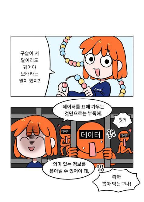 쉽게 배우는 Ai 5 독립변수와 종속변수란 요즘it