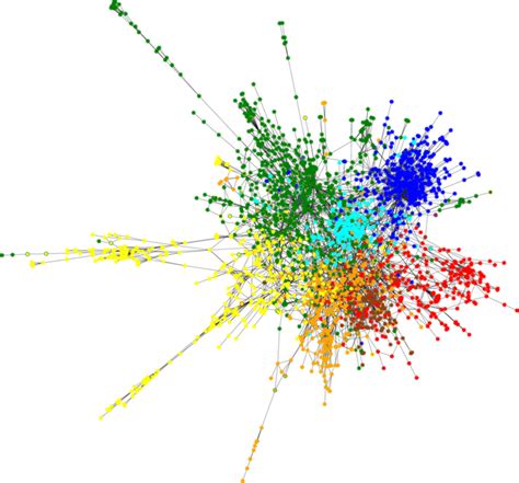 Geometric Deep Learning An Overview Jedr S Blog