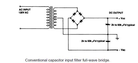 POWER RECTIFIERS BASIC DEFINITION AND TUTORIALS ELECTRICAL ENGINEERING DESIGN AND TUTORIAL