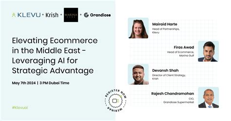 Elevating Ecommerce In The Middle East Leveraging AI For Strategic