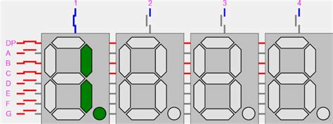 How To Interface A 7 Segment Display With Stm32