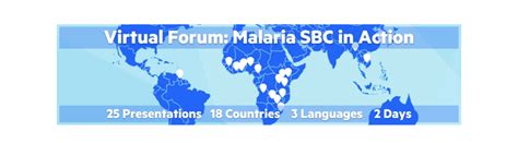 Malaria Sbc In Action 25 Presentations 18 Countries 3 Languages 2 Days Breakthrough Action