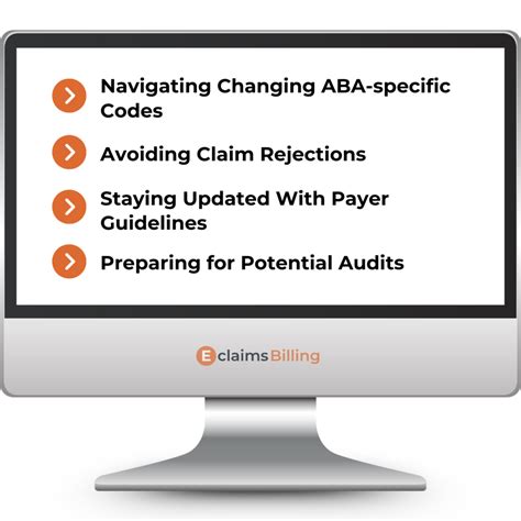 Accurate Aba Medical Coding And Billing Solutions