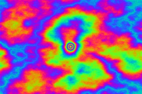 Insar Error Sources Eo College