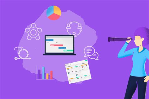 Project Management Methods