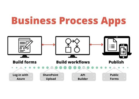 Prashant Devkota On Linkedin Ggcdb Q