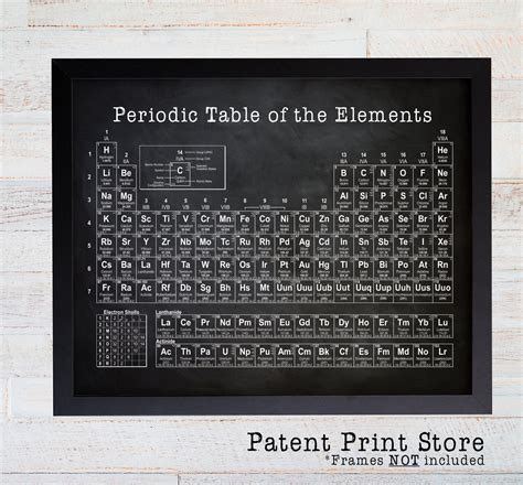 Periodic Table Of Elements Science Wall Art Science Poster Chemistry Poster Science Art Lab