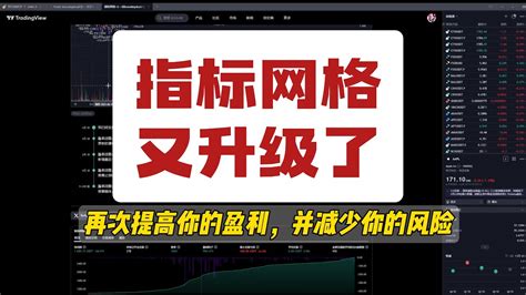 【原创网格策略】这是一个带箱体进出开关顺势交易防瀑布外挂指标还有趋势止盈全仓止盈的网格策略，你想的到的功能他有，想不到的他也有 网格交易策略 网格交易机器人 Youtube