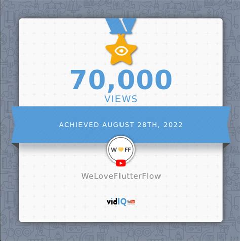 weloveflutterflow posted on linkedin
