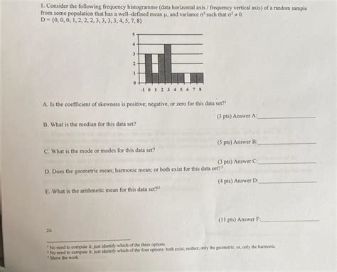 Solved Consider The Following Frequency Histogramme Data Chegg