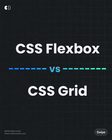 Codecrumbs Html Css Javascript On Instagram Lets Breakdown The