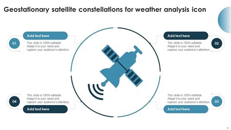 Satellite Constellation Powerpoint Template Bundles Ppt Example Ppt Powerpoint
