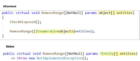 The Difference Between Dbcontext And Dbset Microsoft Qanda