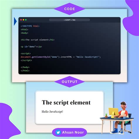 Ahsan Noor On Linkedin Html5 Css3 Webdevelopment Webdesign Coding