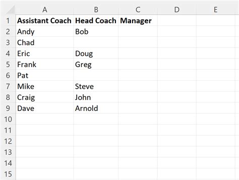 Excel Formula If Blank Then Return Value Of Another Cell