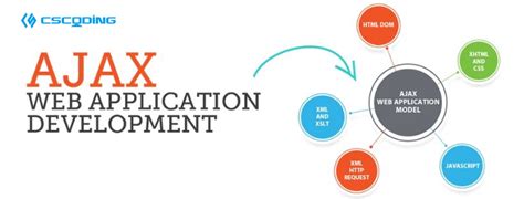 Ajax Assignment Helpcscoding