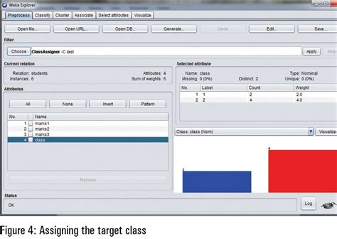Weka A Suite For Machine Learning And Deep Learning Algorithms