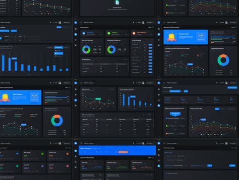 Analytics Dashboard Ui Kit On Behance