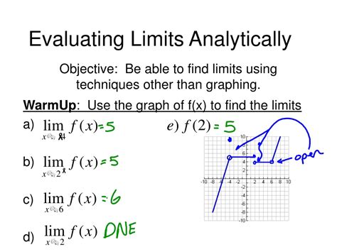 Ppt Evaluating Limits Analytically Powerpoint Presentation Free Download Id 8674123