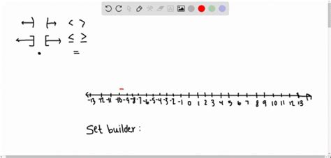 SOLVED Graph Each Set And Write The Set In Set Builder Notation TABLE CAN T COPY