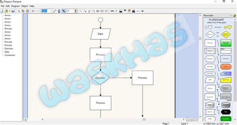 Cara Membuat Activity Diagram Dengan Power Designer
