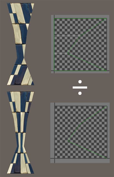 Line Renderer Width Issues Unity Real Time Vfx
