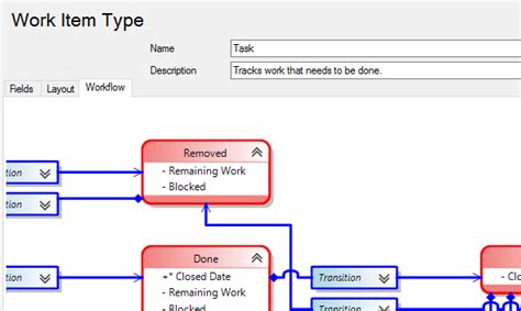 How To Change Column Name On Task Board On Sprint Level In TFS 2018