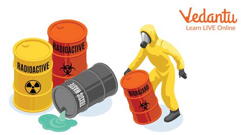 Radioactivity Learn Important Terms And Concepts
