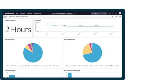 Schedule Optimization Field Service Servicenow