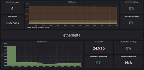 Github Ethersphere Ethexporter