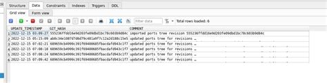 Subsequent Lines In Long TEXT Values Are Partially Visible Issue