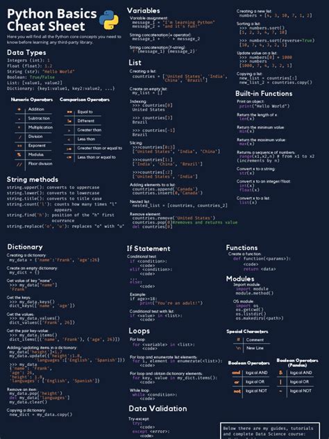Python Cheat Sheet 20 Pdf Mean Squared Error Principal Component Analysis