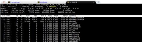 Top Vs Htop Not Showing 100 Percent Cpu Usage Dwavesde