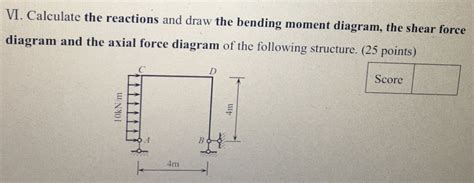 Vi Calculate The Reactions And Draw The Bending Moment Diagram The Shear Force Diagram And The