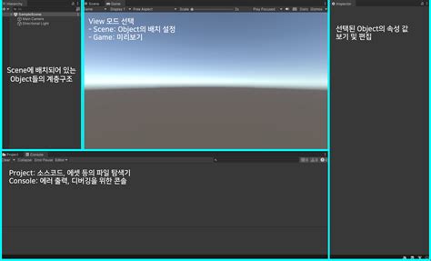Unity 프로젝트 만들기 C 스크립트