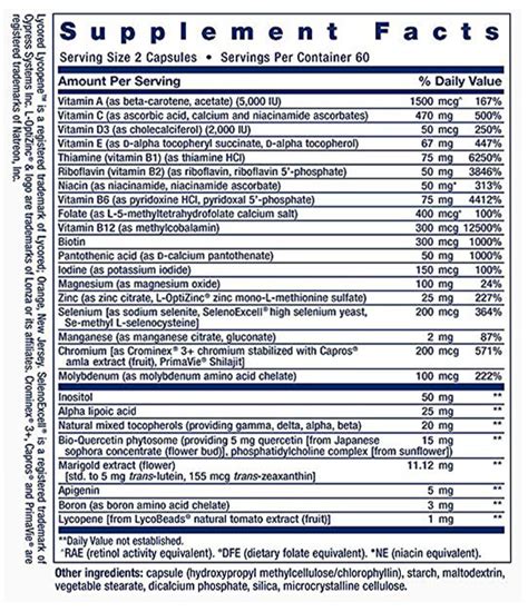 간수치가 조금 높게 나왔는데 종합비타민과 비타민c 마그네슘 먹어도 될까요 ㅣ 궁금할 땐 아하
