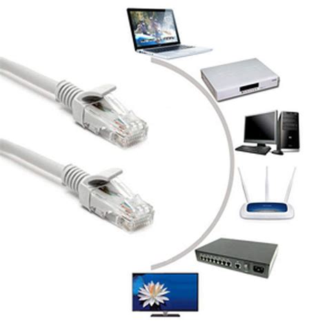 Shop Lan Cable Connect Your Devices High Speed Performance