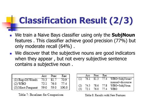 Ppt Learning Subjective Nouns Using Extraction Pattern Bootstrapping Powerpoint Presentation