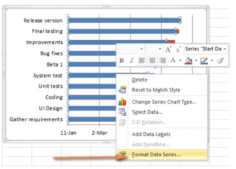 Mastering Project Management A Step By Step Guide On How To Make Gantt Charts In Excel Earn