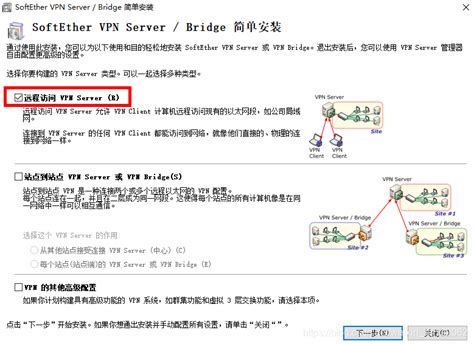 利用udp端口转发绕过校园网认证 Csdn博客
