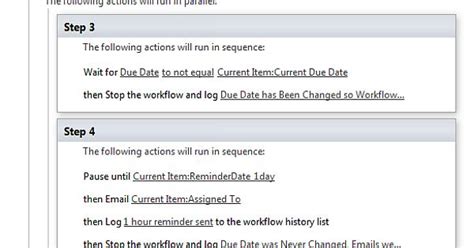 Sharepoint Solution Imgur