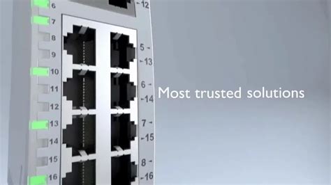 Phoenix Contact Unmanaged Ethernet Switches At ₹ 5800 Piece Unmanaged